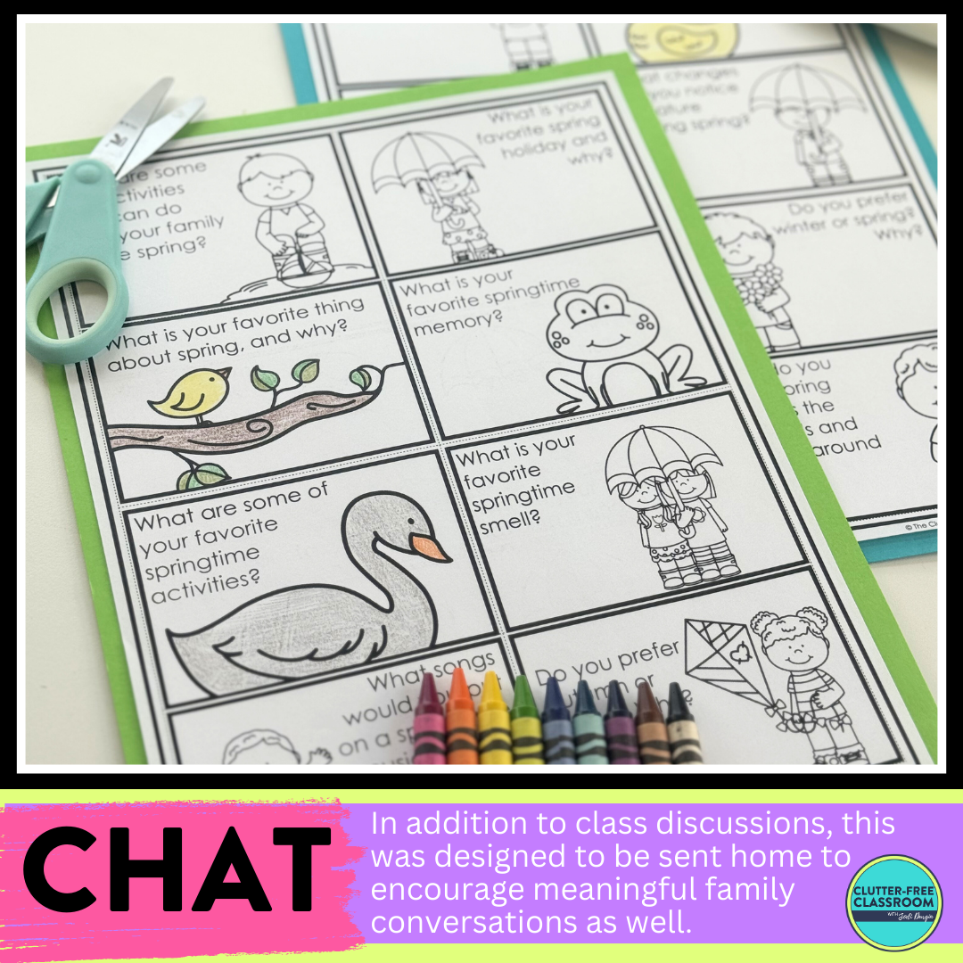 Spring Writing Prompts & Paper Bag Craft 1st 2nd 3rd Grade – Clutter ...