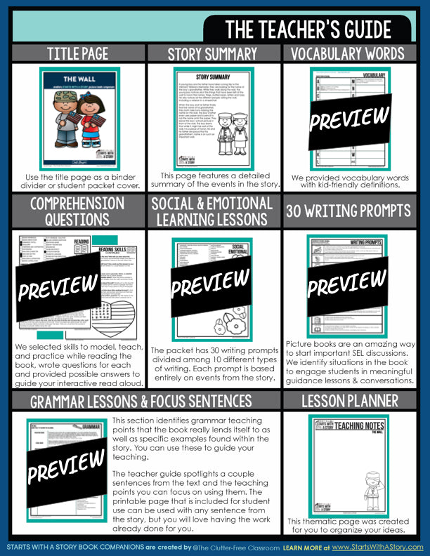 The Wall activities and lesson plan ideas – Clutter Free Classroom Store